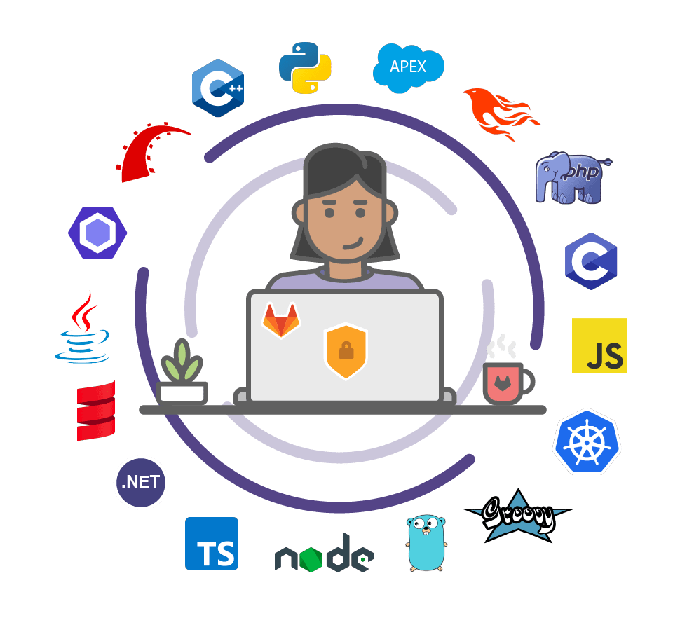 GitLab 13.3アップデートニュースレター #GitLab #GitLabjp - クリエーションライン株式会社