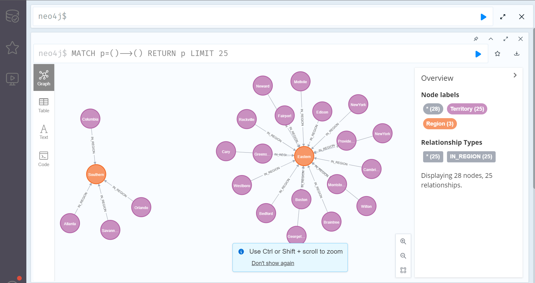 Neo4j Auraとは？AuraDB Freeで無料＆手軽にグラフデータベースを使ってみよう #Neo4j #AuraDB # ...