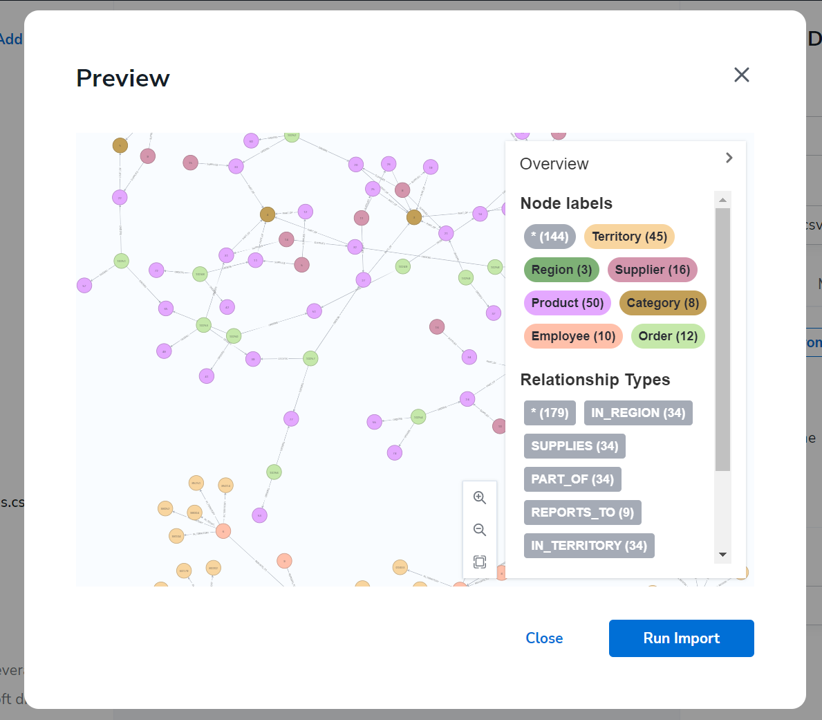 Neo4j Auraとは？AuraDB Freeで無料＆手軽にグラフデータベースを使ってみよう #Neo4j #AuraDB #Neo4jAura - クリエーションライン株式会社