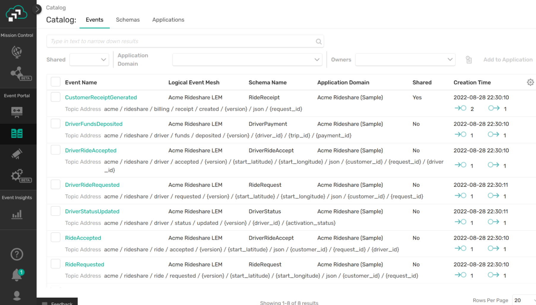 Solace PubSub+ Platform を試してみた - クリエーションライン株式会社