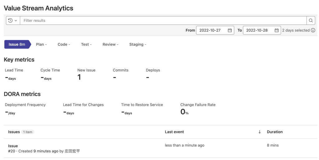 GitLabのValue stream analyticsを触ってみた #gitlab #gitlabjp - クリエーションライン株式会社