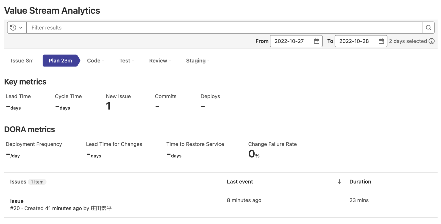 GitLabのValue stream analyticsを触ってみた #gitlab #gitlabjp - クリエーションライン株式会社