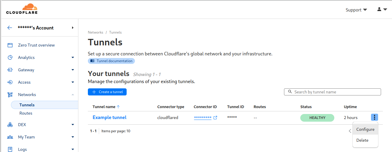 Cloudflareで始める：Cloudflare Tunnelを使ったwebサーバ公開 - クリエーションライン株式会社
