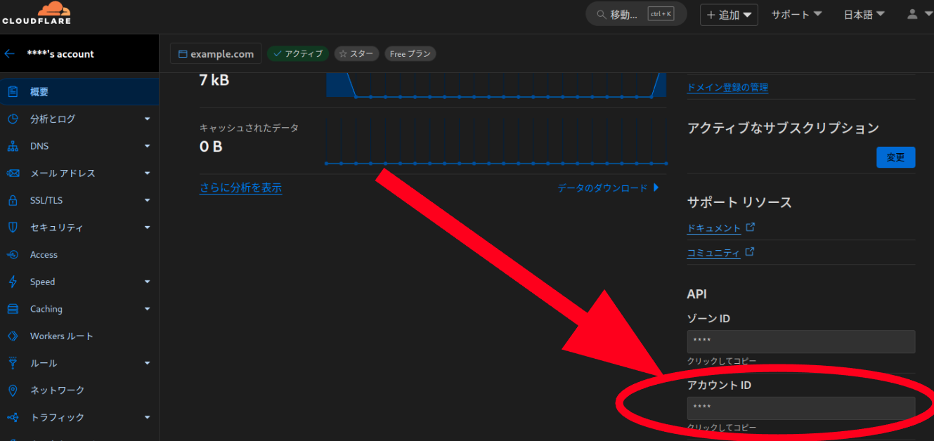 Cloudflareで始める：Cloudflare Tunnelを使ったwebサーバ公開 - クリエーションライン株式会社