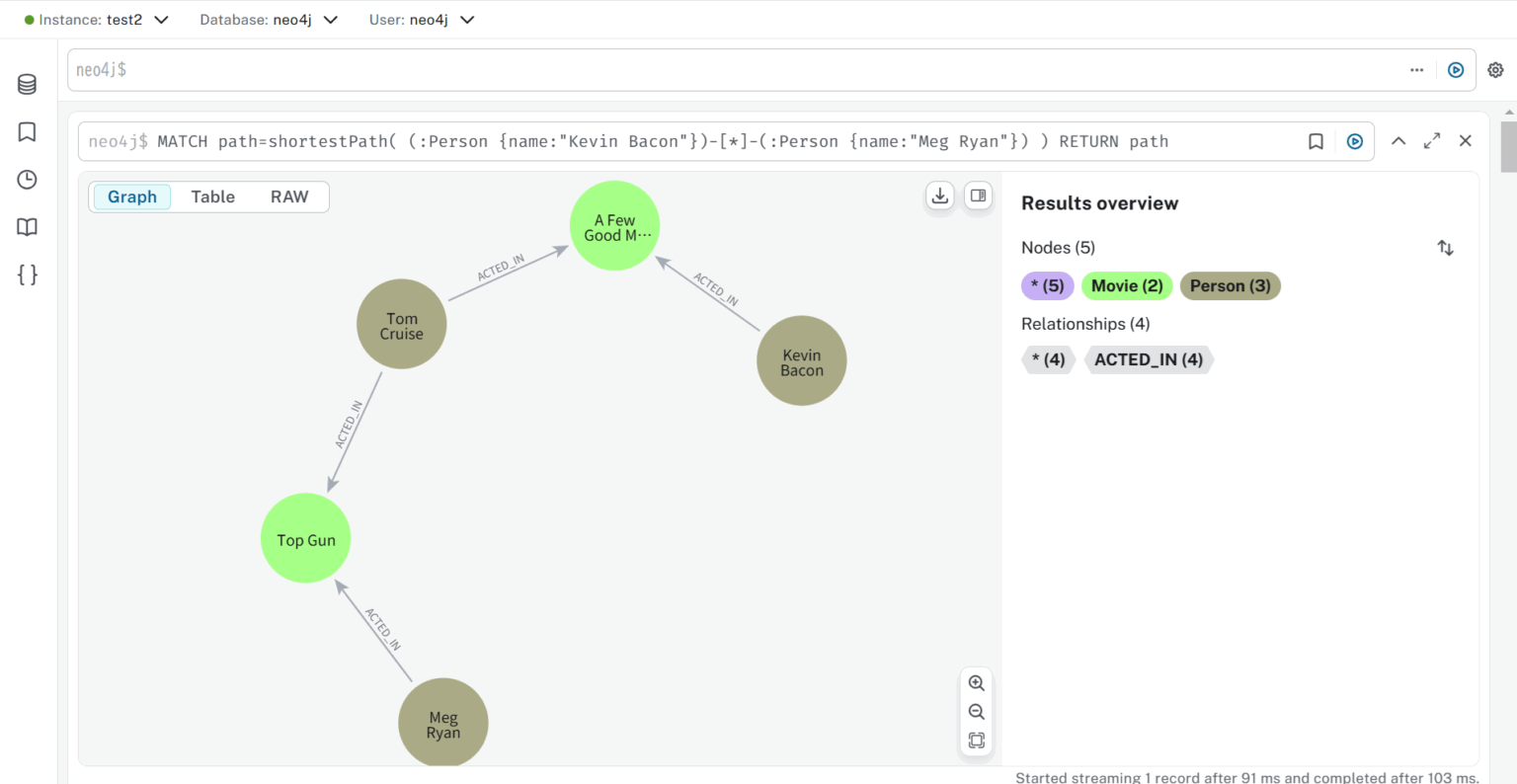 Neo4j Desktop 2.0登場！進化したUIとツールをさっそく試してみた - クリエーションライン株式会社