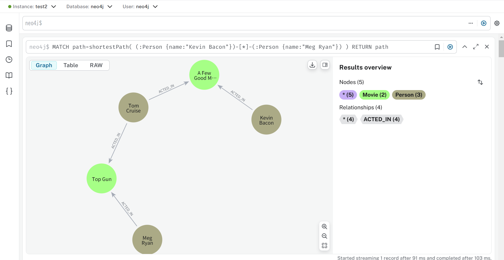 Neo4j Desktop 2.0登場！進化したUIとツールをさっそく試してみた - クリエーションライン株式会社