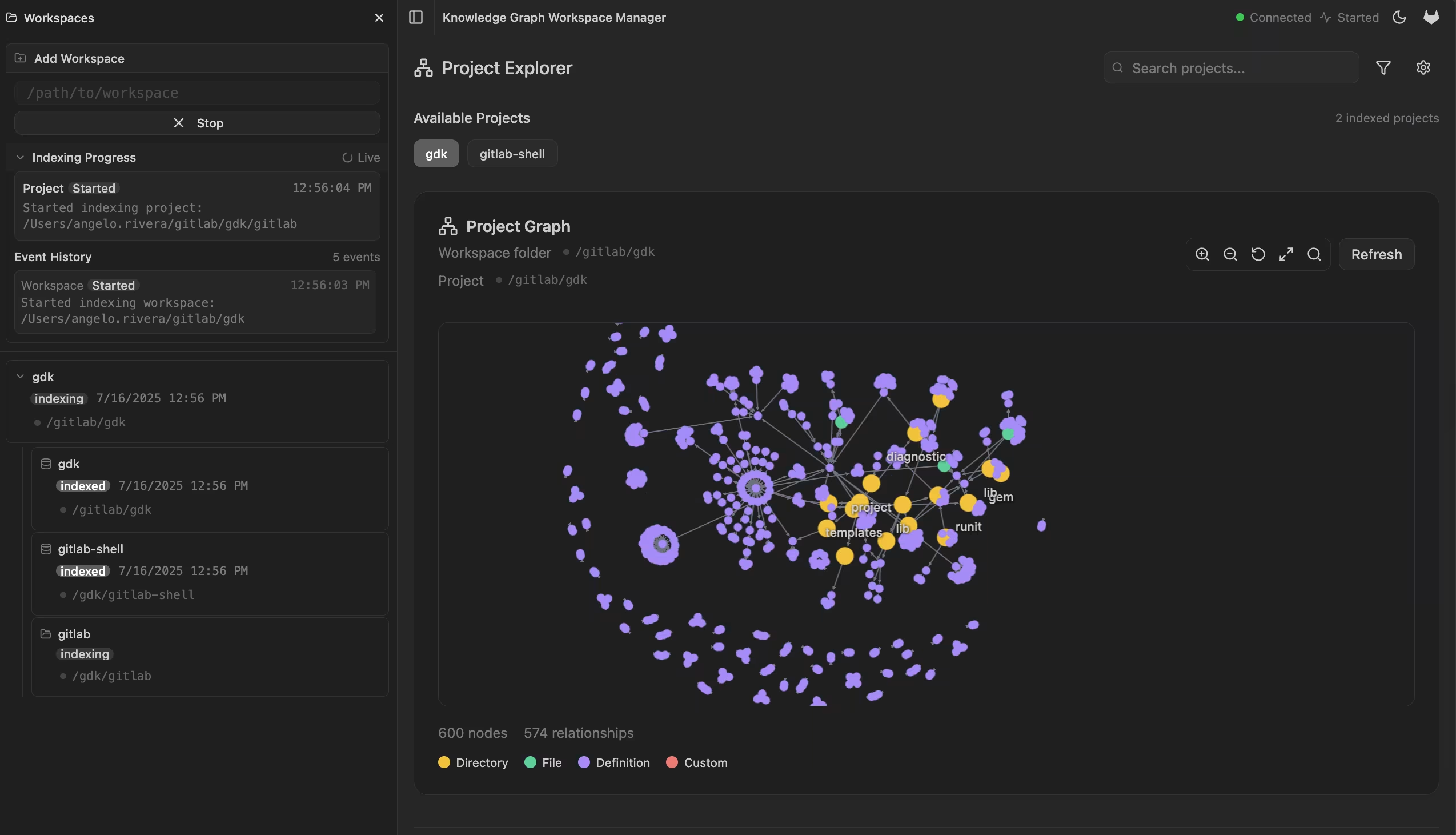 GitLab Duo Agent Platformの全体像と目指す姿を理解しよう #GitLab #GitLabDuo #AI駆動開発 ...