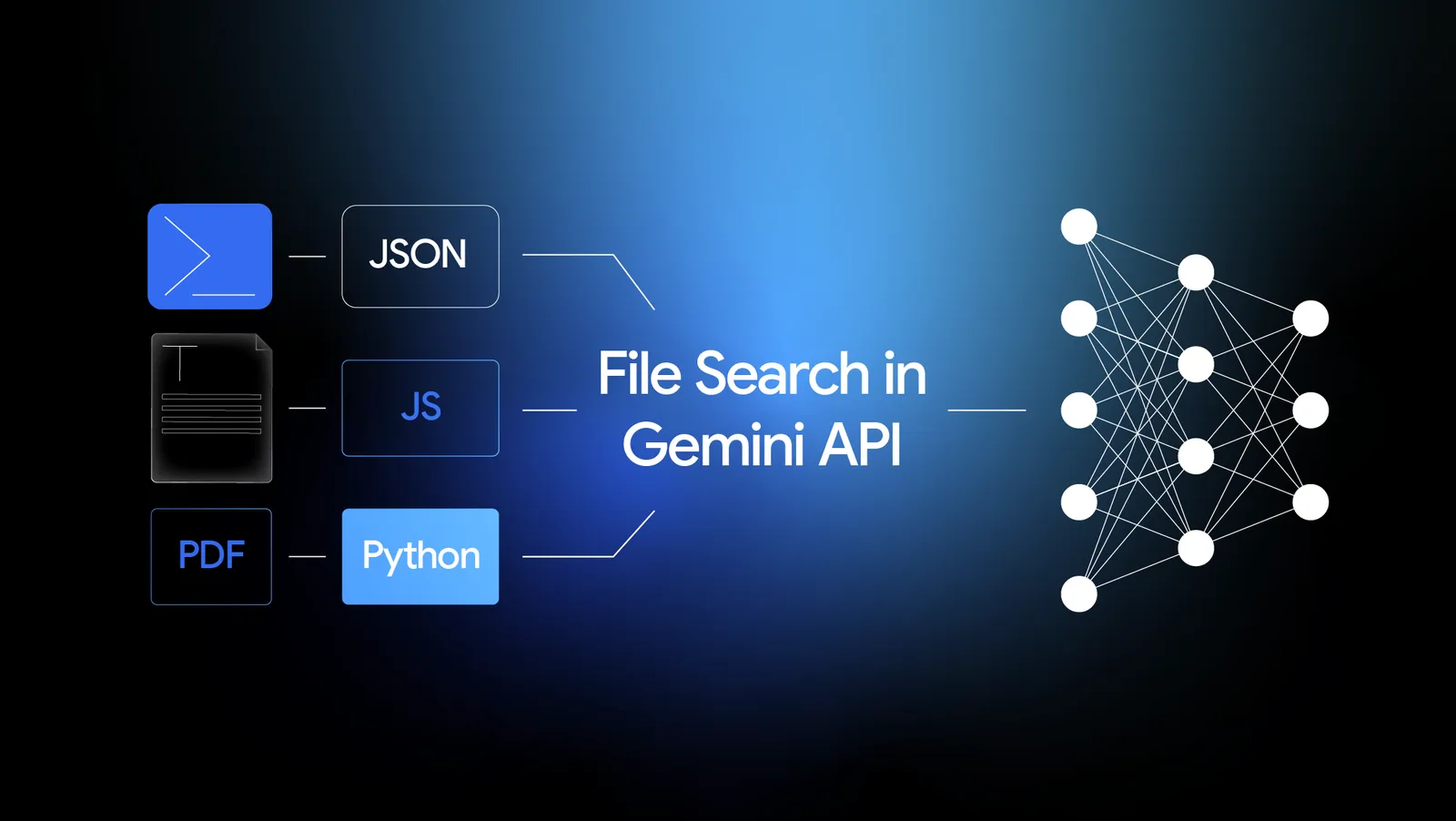 Gemini API File Search Toolを使ってみた #google #ai #gemini #rag #llm - クリエーションライン株式会社